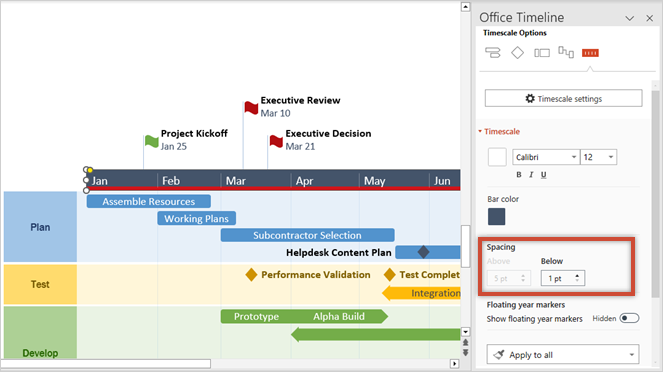 Fit more data on the timeline slide