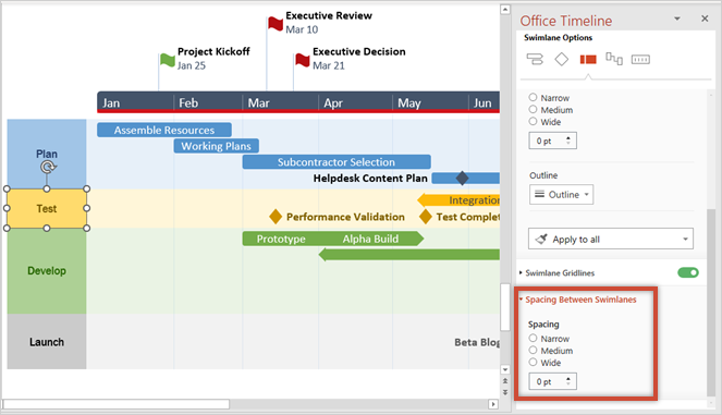 Fit more data on the timeline slide