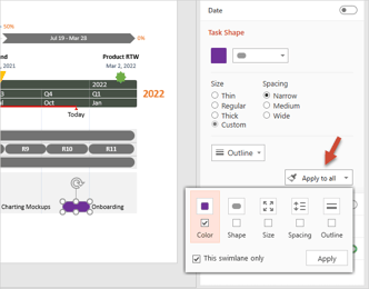 Customize multiple timeline elements simultaneously