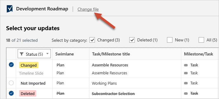 Refresh timeline data imported from Smartsheet