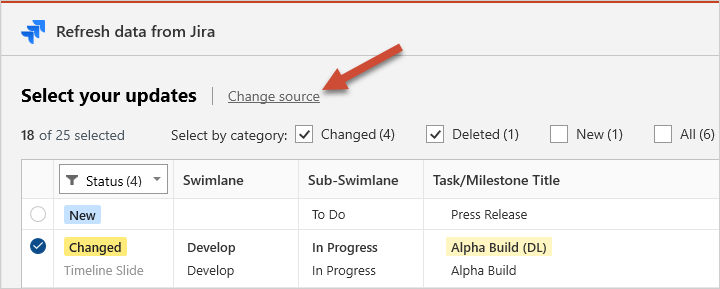 Refresh timeline data imported from Jira