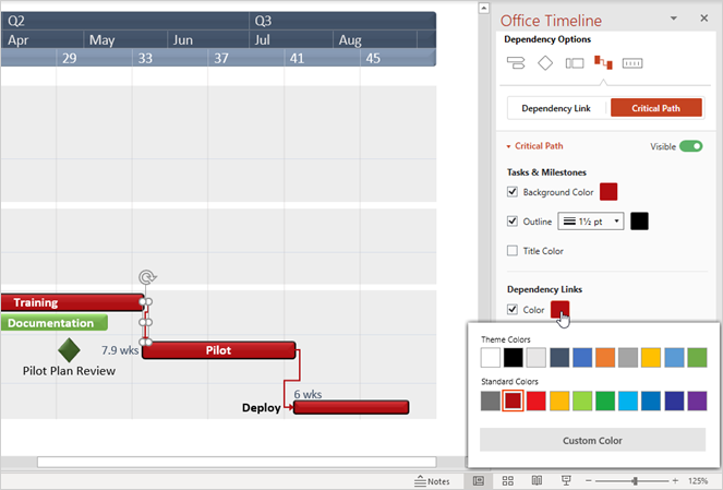 How to show and style the critical path