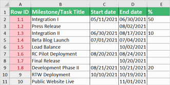 Using row IDs in Excel when importing and refreshing data