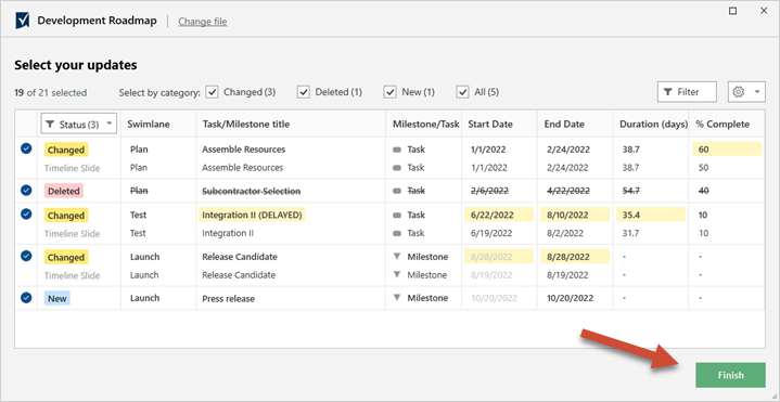 Refresh timeline data imported from Smartsheet