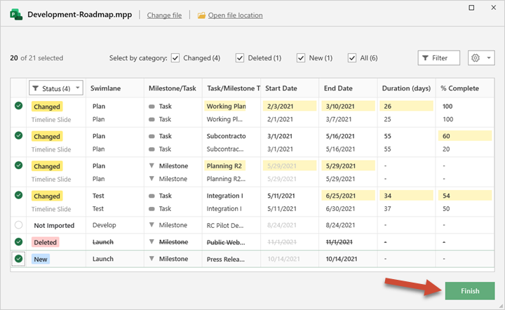 Refresh timeline data imported from Project