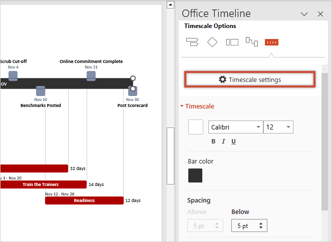 Change the timescale from months to anything else