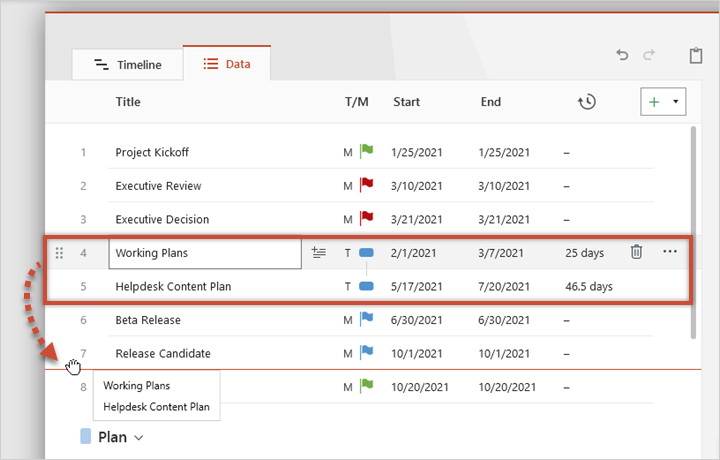 How to show multiple tasks on one row