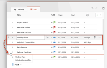 How to show multiple tasks on one row