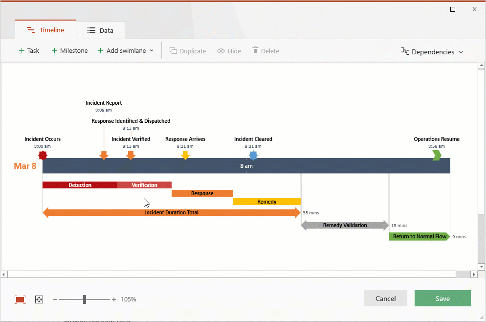 How to show multiple tasks on one row