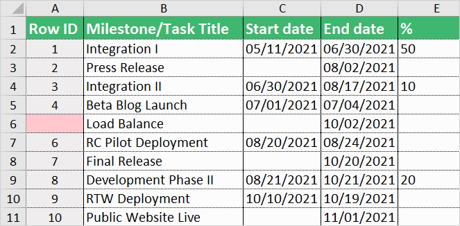 Using row IDs in Excel when importing and refreshing data Using row IDs in Excel when importing and refreshing data