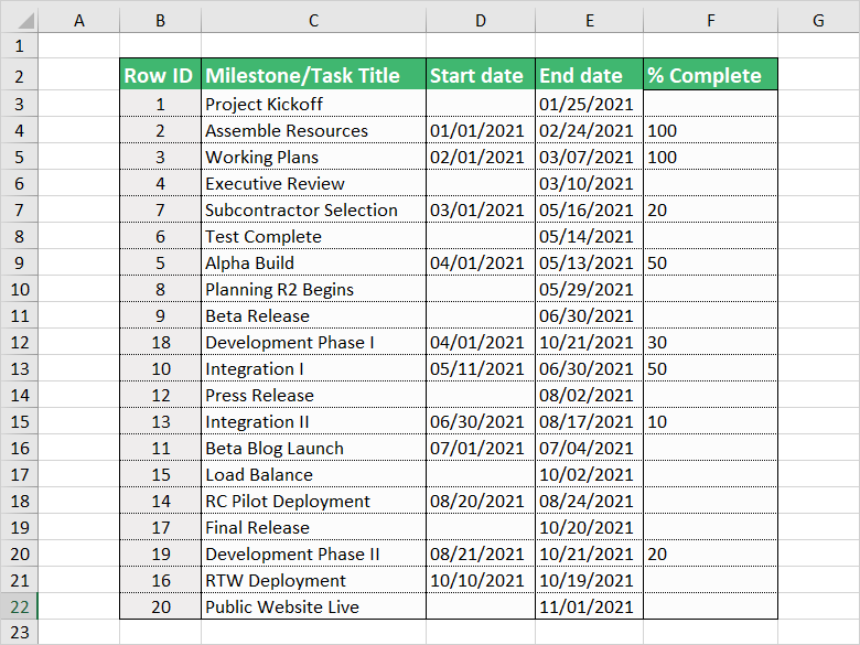 Import your Excel data into Office Timeline
