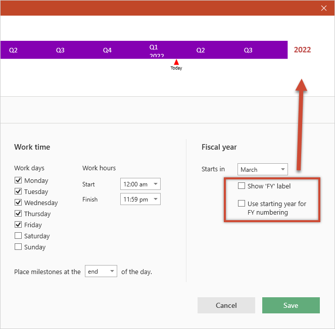 Show fiscal years on the timescale