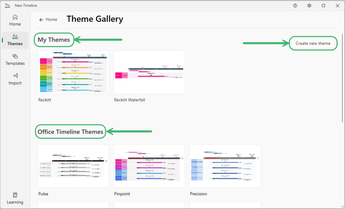 How to create a new timeline using the Timeline Wizard