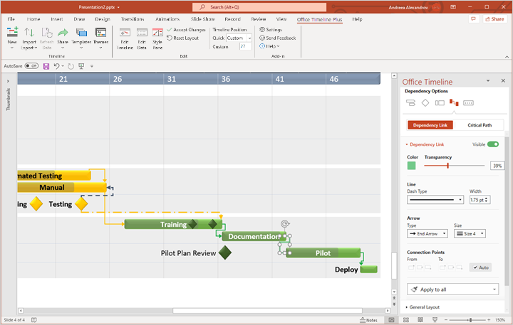 How to enable, manage and style dependencies