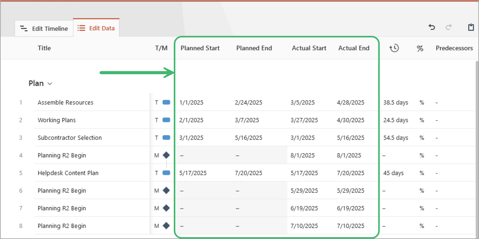 How to use Planned vs. Actual