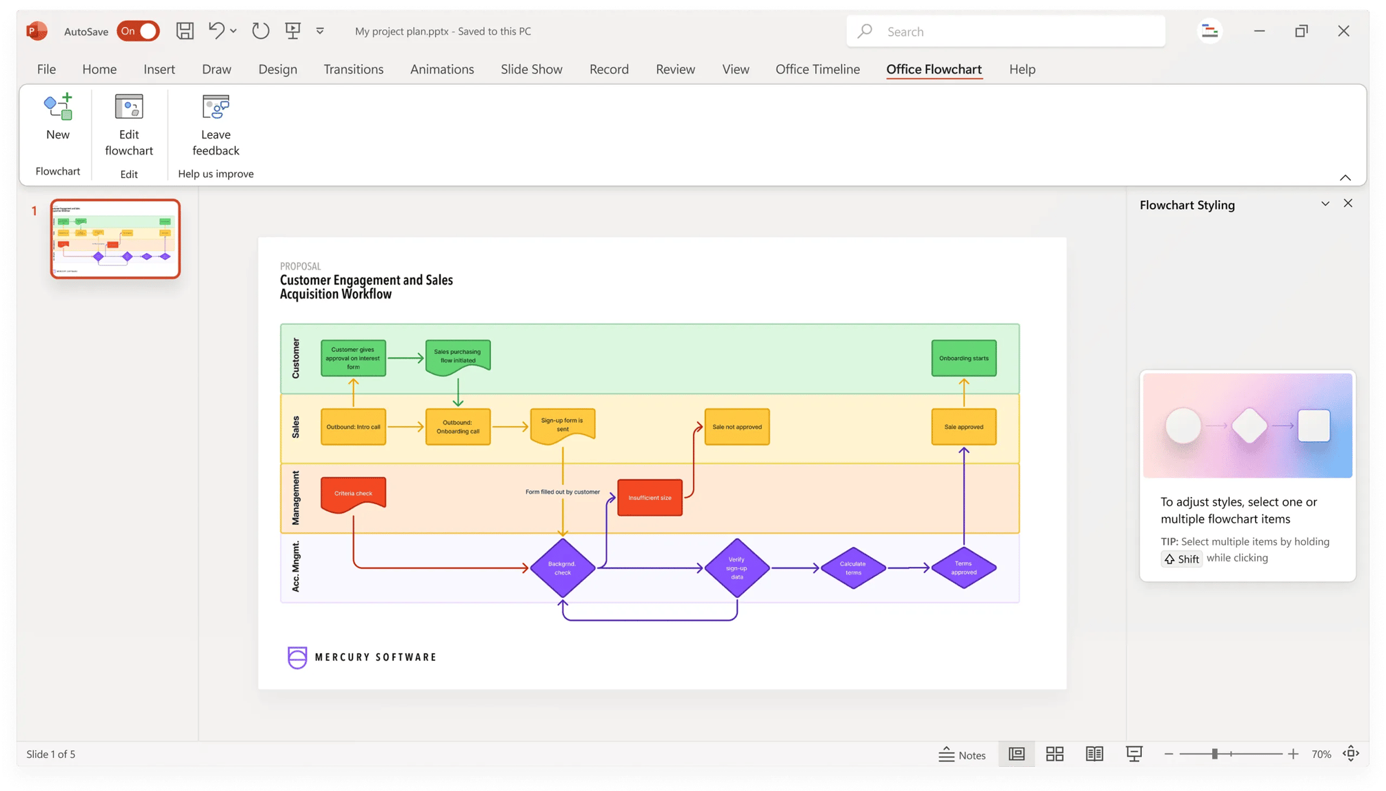 Lucen Software Beta Program