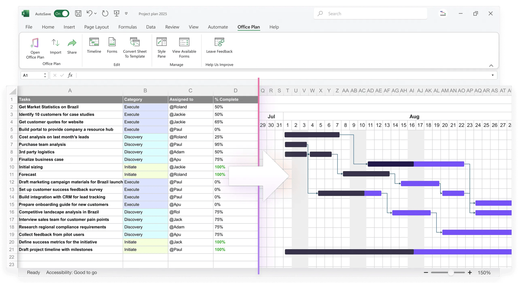 Lucen Software Beta Program