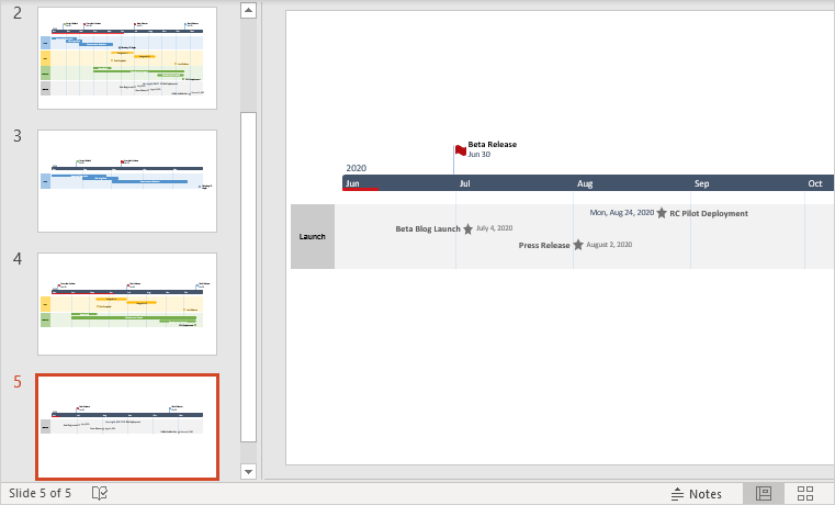 Split your MS Project data across multiple timeline slides