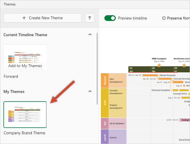 How to use timeline themes