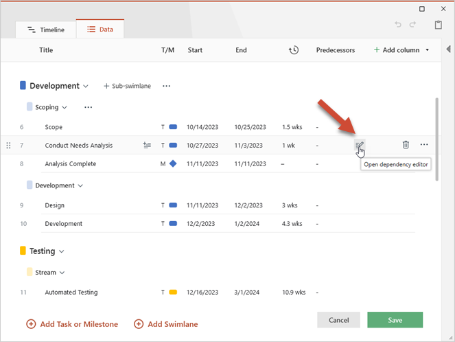 How to enable, manage and style dependencies