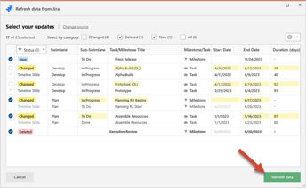 Refresh timeline data imported from Jira