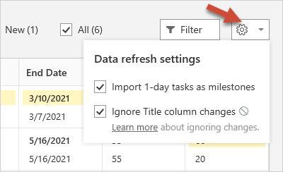 Refresh timeline data imported from Project
