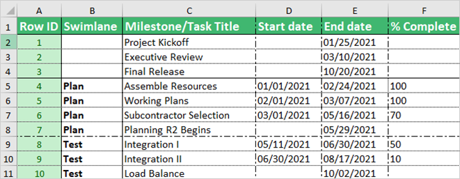 Refresh timeline data imported from Excel