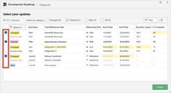 Refresh timeline data imported from Smartsheet
