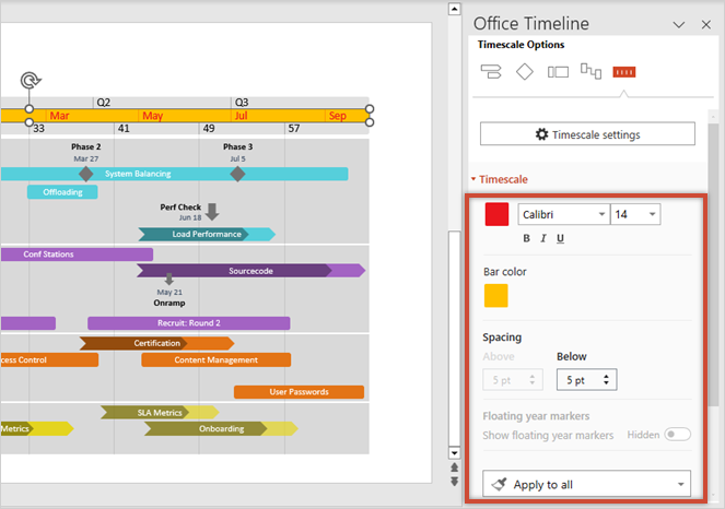 Display multiple timescales on your timeline