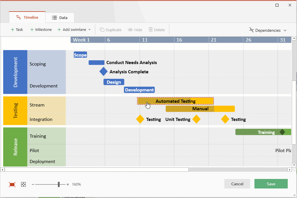 How to enable, manage and style dependencies