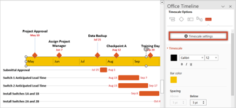 Create planning timelines that are not date-specific