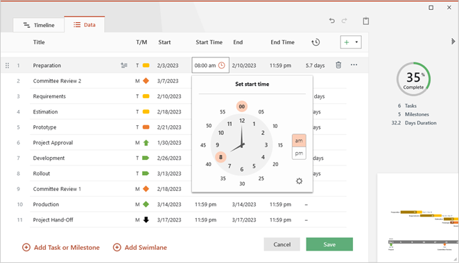 How to make timelines and Gantt charts in hours and minutes